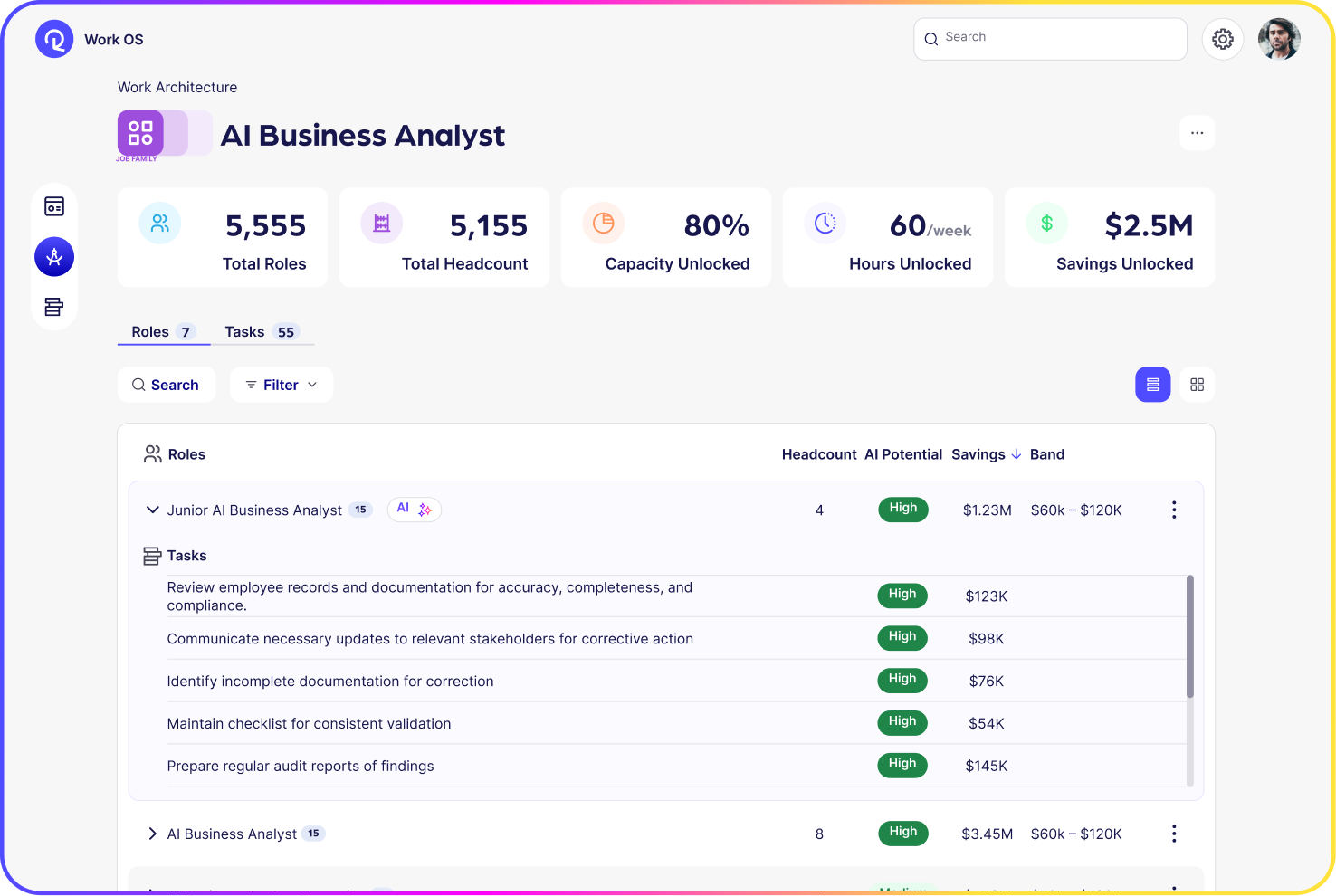 Platform - The Work Map